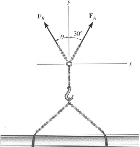 EJERCICIO 07 | Tutor Universitario